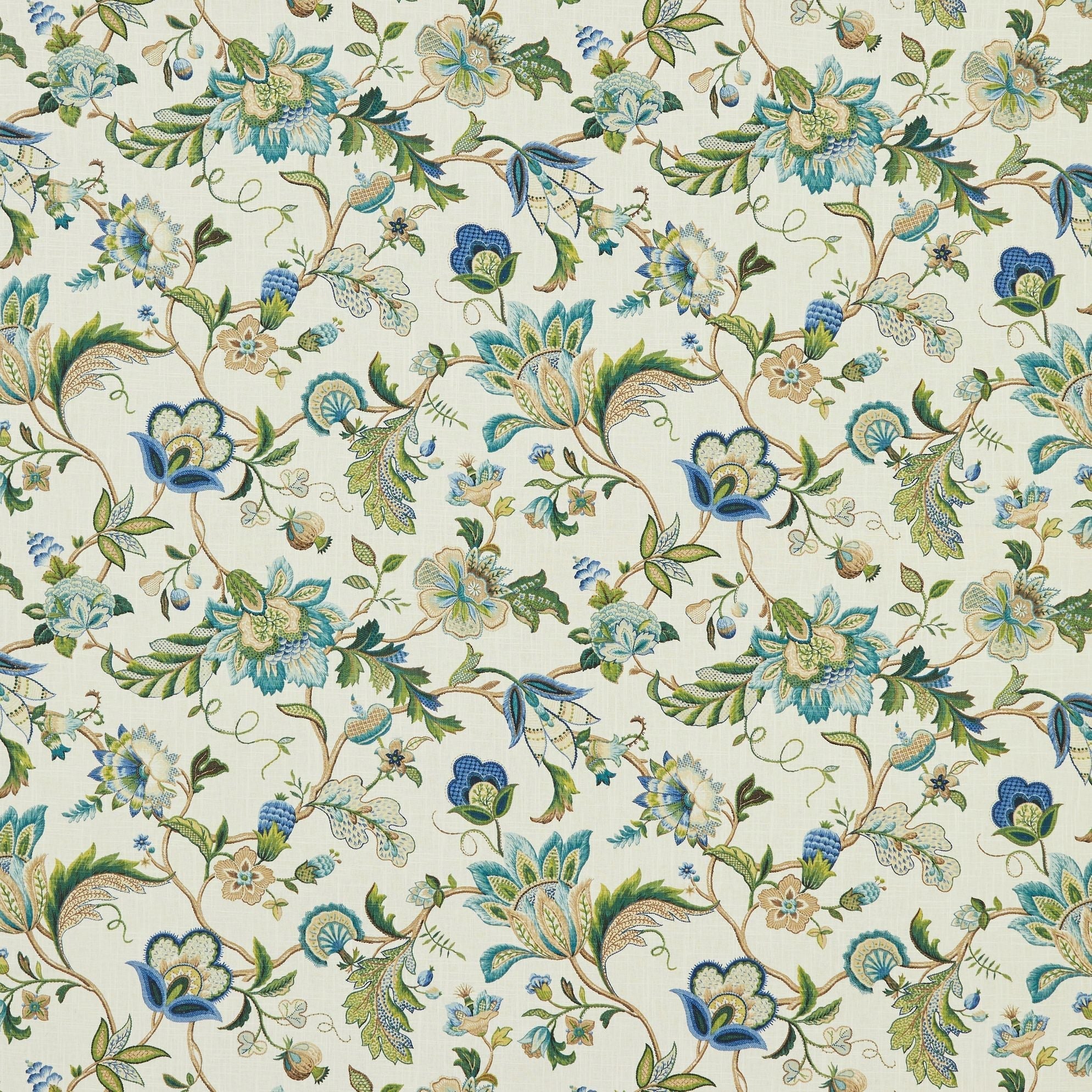 Malmsbury – Material World